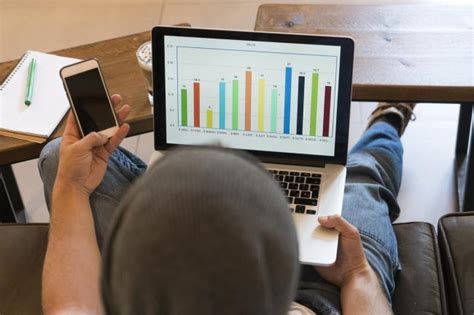 Describing A Bar Chart Learnenglish Teens