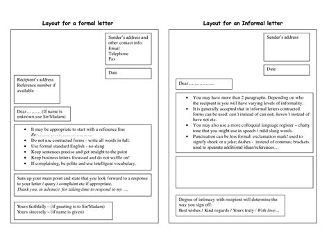 Informal Letters In English