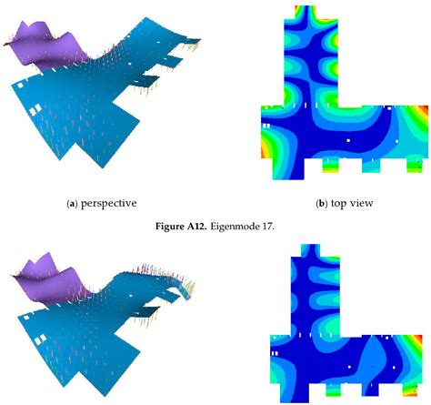 Figure 1 From Design And Analysis Of Inertial Platform Insulation Of The Eli Np Project Of Laser