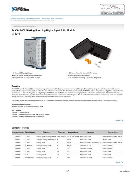 24 V To 60 V Sinkingsourcing Digital Input 8 Ch Module