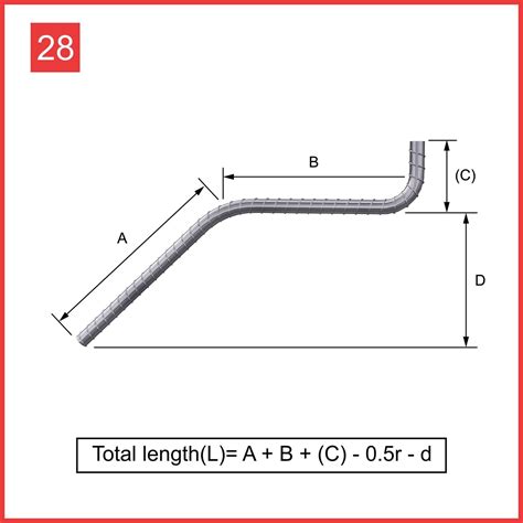 Custom Cut And Bent Rebar Shape Code 28