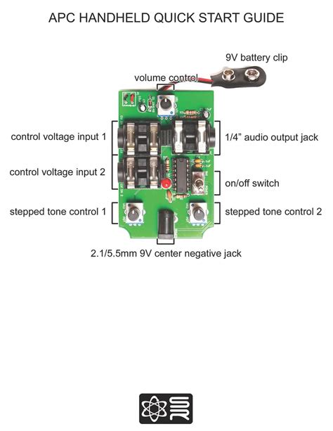 Apc Handheld Kit K C Apch
