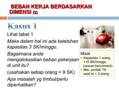 Perhitungan Workload Analysis Ppsx