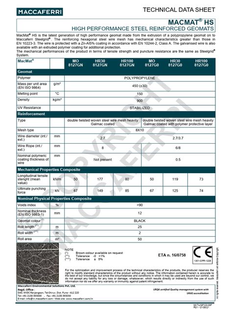 Tds Macmat Hs Rev07 01062021 En Pdf