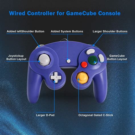 Gamecube Controller Layout