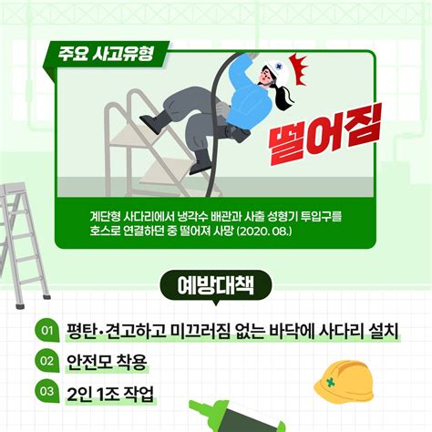 안전보건공단 안전복장을 찾아라 이벤트 당첨자 발표 건설 현장 속 완벽한 안전 복장을 찾는 히든안전 이벤트 안전모와 안전대를 모두 착용한 3번이 정답이었습니다