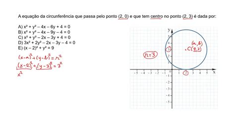 A Equação Da Circunferência Que Passa Pelo Ponto 2 0 E Que Tem