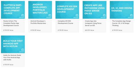The Ultimate Mobile App Development Bundle Is Now 96 Off USA Tech News