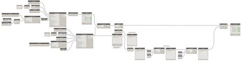 Data Shapes Expected String Output Is Something Else Packages
