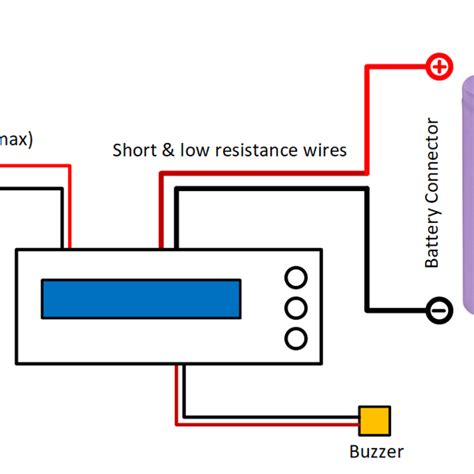 Measuring The Battery Capacity [lithium Nimh Nicd]