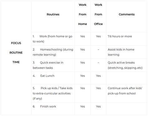 Daily Routine Of A Busy Working Mum — Map Your Space