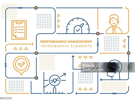 Infographic Design Template Of Performance Management Vector Line
