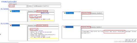 springboot禁止内置tomcat不安全的方法 springboot tomcat禁用delete csdn博客