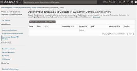 Autonomous Vm Cluster Node Subsetting On Autonomous Database On Exadata