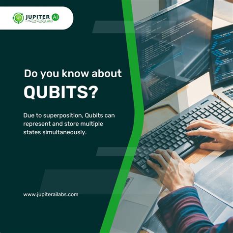 Jupiter Ai Labs On Linkedin Ai Ml Qubits Superposition States Quantum Computing