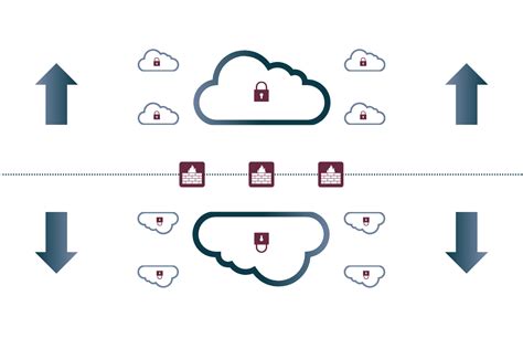 Solution Architect Leads Sp Team For Global Sd Wan Migration Cavell Group
