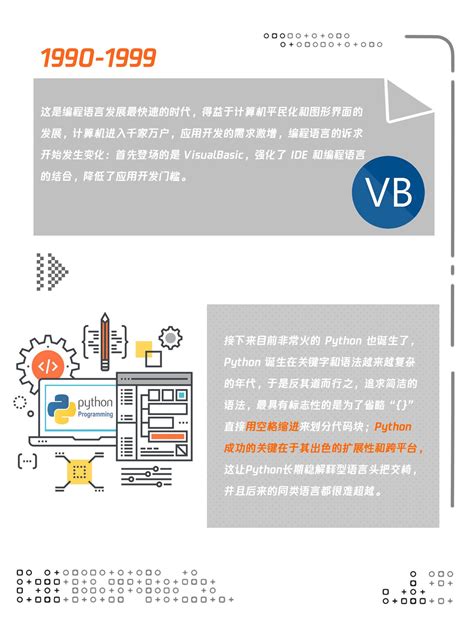 一组图了解编程语言发展史 知乎