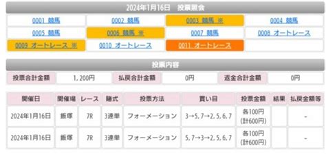 みんなでオートレース予想 飯塚オート7r