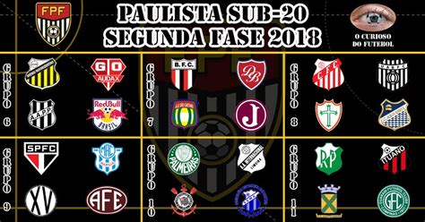 Grupos Da 2ª Fase Do Paulista Sub 20 Estão Definidos ~ O Curioso Do Futebol