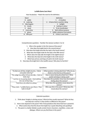 La Belle Dame Sans Merci Teaching Resources
