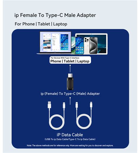 อะแดปเตอร Essager Type C เปน Ios OTG สาหรบ IP A USB Mbps Shopee Thailand
