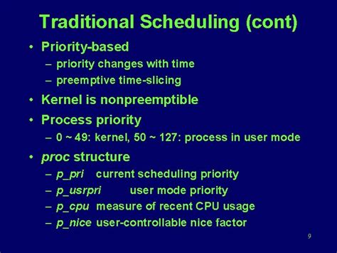 Chapter 5 Process Scheduling Clock Interrupt Handling Scheduler