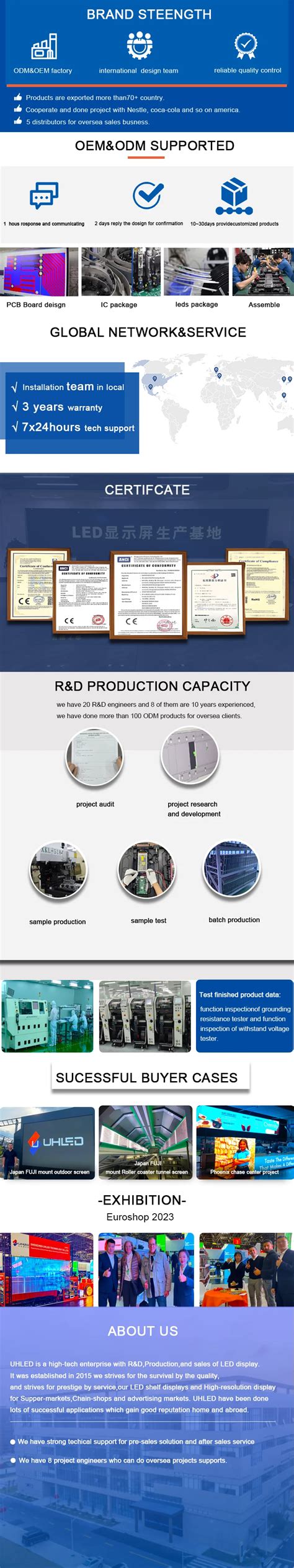 Indoor P Poster Led Display Standing Player Led Screen Poster Display For Shopping Mall Led