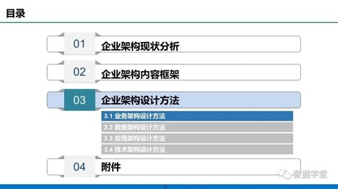 105页ppt 企业架构（业务架构、数据架构、应用架构、技术架构）设计实战手册 华为企业架构设计方法及实例资料 105页 csdn博客