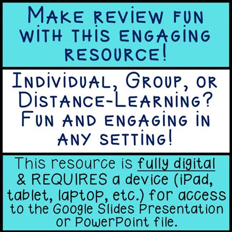 Naming Polyatomic Ions Digital Escape Room Hs Ps1 1 Chemistry Review