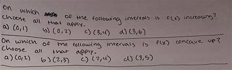Solved Use The Graph Of F X Below To Answer The Two Chegg