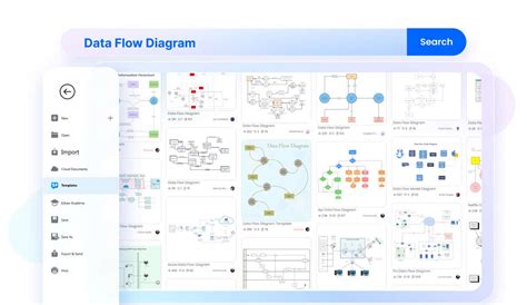 Flowchart Data Flow Diagram Wiring Diagram Png