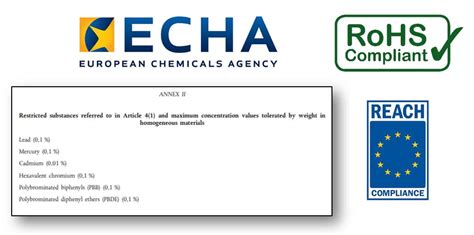 REACH RoHS DMD Solutions