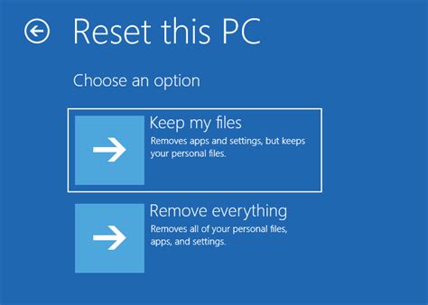 7 Méthodes Comment Réparer Windows 10 Sans Cd Minitool