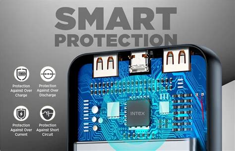Intex Strong Rhino 20K Poly 20000 MAh Power Bank Dual Input Output 12W Fast Charging Over