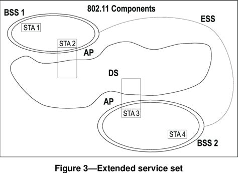 Phy Chip Semantic Scholar