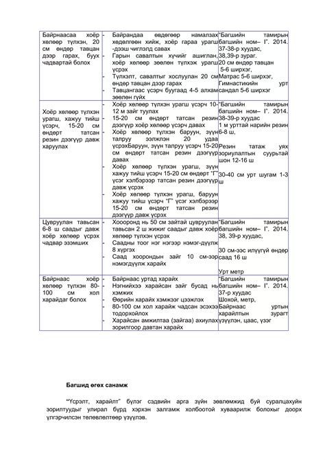 БАГА БОЛОВСРОЛ БИЕИЙН ТАМИР Doc