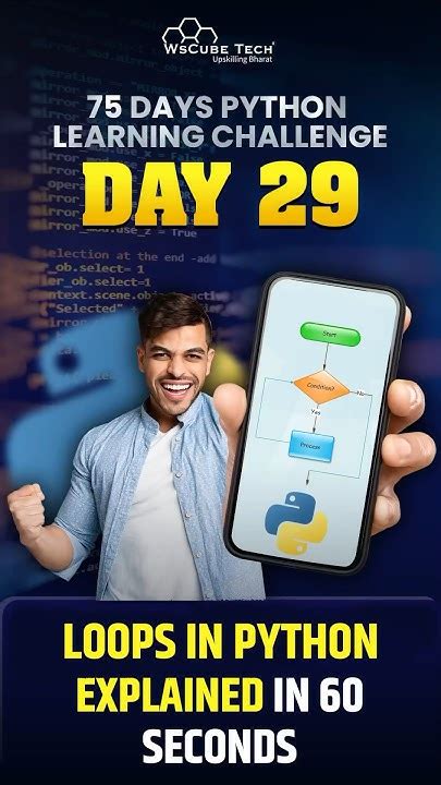 Learn Python Loop In 60 Seconds 2975days 🔥 All Videos Are Here👉 Pythonlearningchallenge
