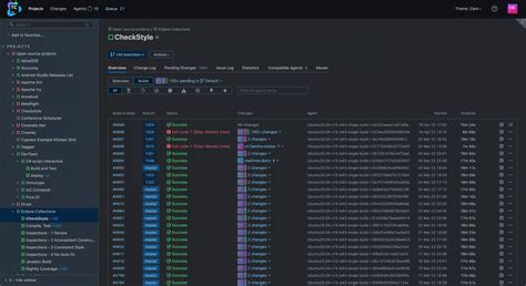 Scale Your Cicd Projects With Teamcity