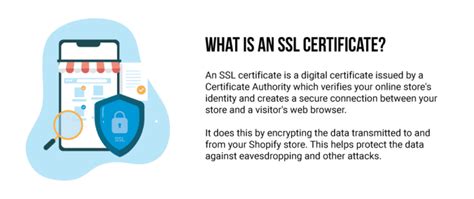 What Does Ssl Pending Mean On Shopify Worry Or Not