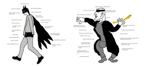 Virgin Batman Versus Chad Spider Rvirginvschad