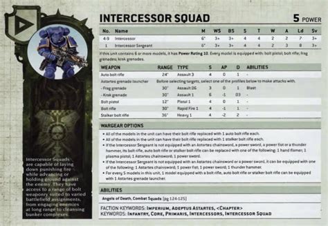 Warhammer 40k Tactical Squad Rules Oceo
