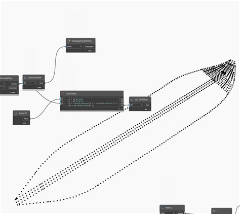 Retaining Only Outer Points Dynamo