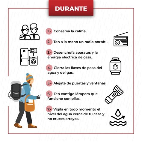 Los 7 Básicos Del Qué Hacer Antes Durante Y Después De Un Huracán ¿ya