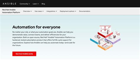 5 Best Tools For Open Source Network Automation Netbox Labs