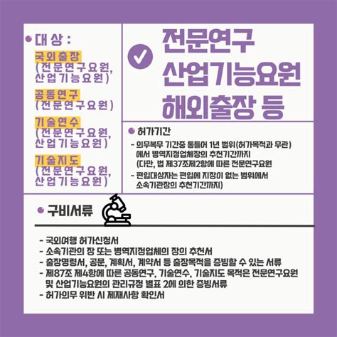 국외여행허가 절차부터 사유까지 A To Z 정리 네이버 블로그