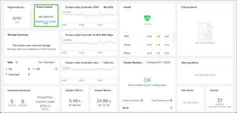 Prism Central Deployment Dell Powerflex With Nutanix Cloud Platform