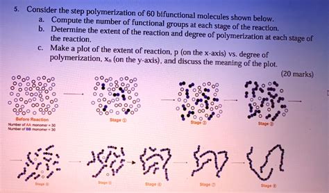 5 Consider The Step Polymerization Of 60 Bifunctional Molecules Shown