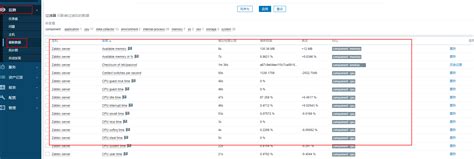 如何使用docker快速部署一个zabbix监控系统 如何使用docker快速部署一个zabbix监控系统