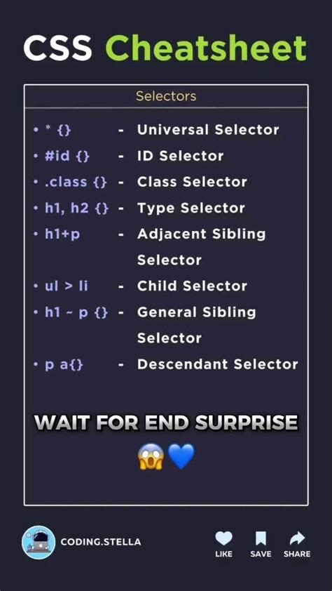 Beautiful Button Animation Using Css Artofit