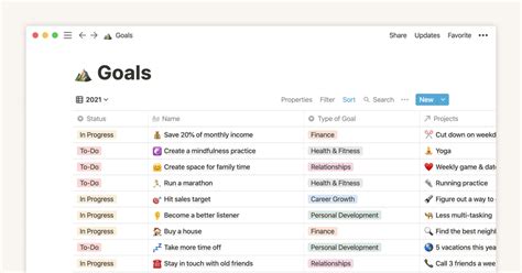 Streak Counter Track Your Progress Template Notion Marketplace